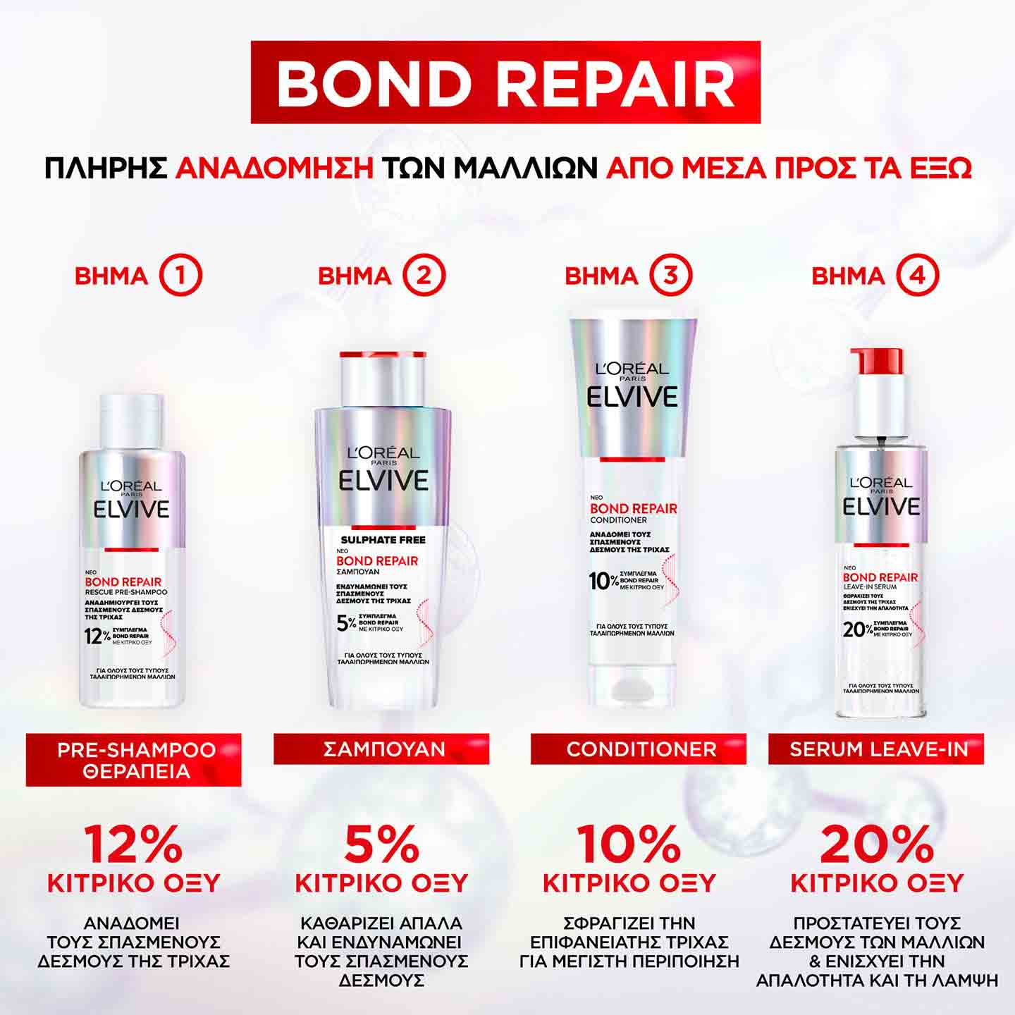 Bond Repair Leave-In Serum για Άμεση Επανόρθωση Μαλλιών