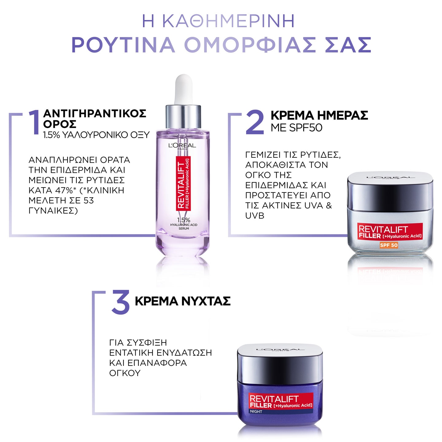 Revitalift Filler Κρέμα Ημέρας με SPF 50 | L'Oréal Paris