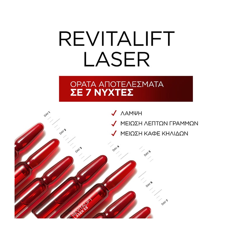 Revitalift Laser Αμπούλες Προσώπου για Απολέπιση Νυκτός